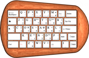 What Is a Left Handed Keyboard: A Comprehensive Guide - keyboardclack.com