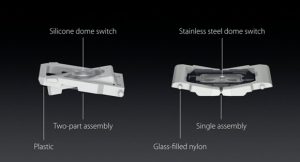 Keyboard Switches Types: A Complete Overview - keyboardclack.com
